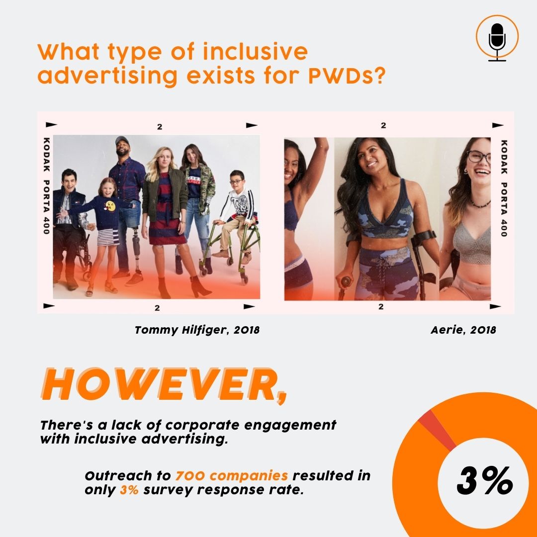 Inclusive Media Ads | PWD Representation | VOSAP
