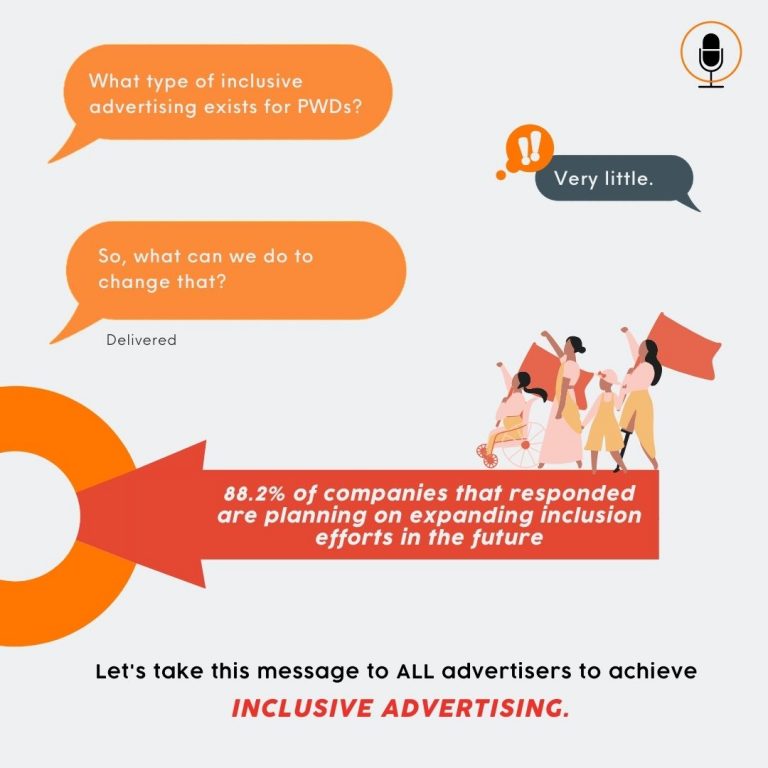 Inclusive Media Ads | PWD Representation | VOSAP