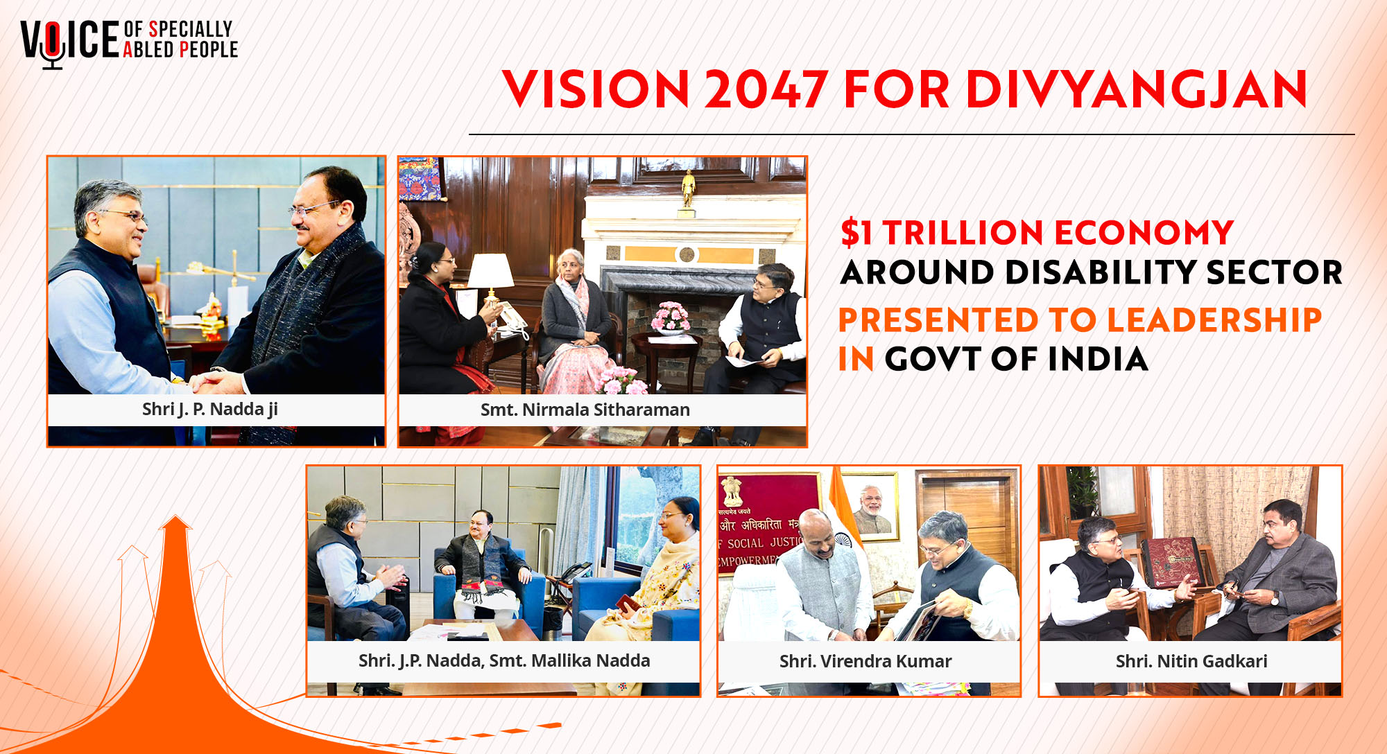Vision 2047 presented to Leadership in Government of India by VOSAP Founder Pranav Desai - Voice ...